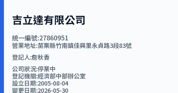 吉立達有限公司的照片-統編 27860951(苗栗縣) 公司登記資料與營業項目詳細圖表