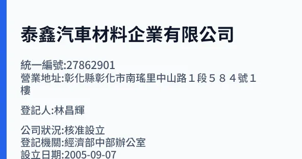 泰鑫汽車材料企業有限公司的照片-統編 27862901(彰化縣) 公司登記資料與營業項目詳細圖表