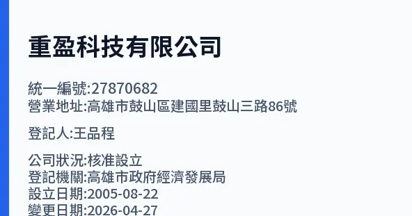 重盈科技有限公司的照片-統編 27870682(高雄市) 公司登記資料與營業項目詳細圖表