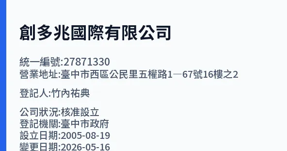 創多兆國際有限公司的照片-統編 27871330(臺中市) 公司登記資料與營業項目詳細圖表