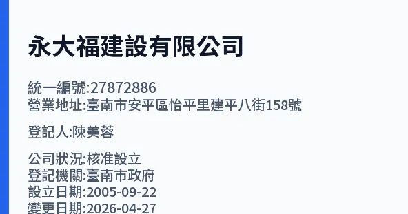 永大福建設有限公司的照片-統編 27872886(臺南市) 公司登記資料與營業項目詳細圖表