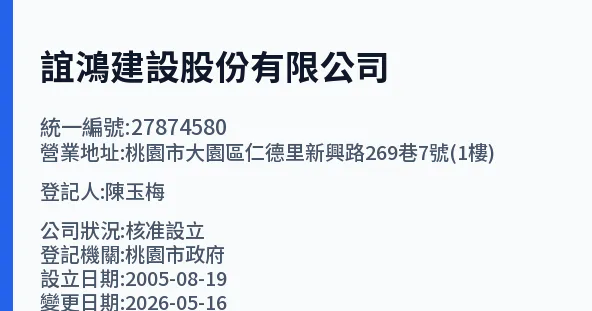 誼鴻建設股份有限公司的照片-統編 27874580(桃園市) 公司登記資料與營業項目詳細圖表