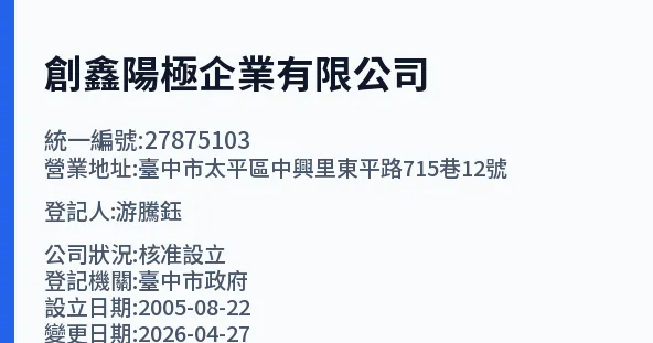 創鑫陽極企業有限公司的照片-統編 27875103(臺中市) 公司登記資料與營業項目詳細圖表