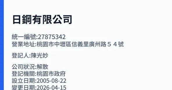日鋼有限公司的照片-統編 27875342(桃園市) 公司登記資料與營業項目詳細圖表