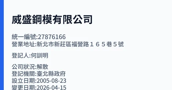 威盛鋼模有限公司的照片-統編 27876166(新北市) 公司登記資料與營業項目詳細圖表