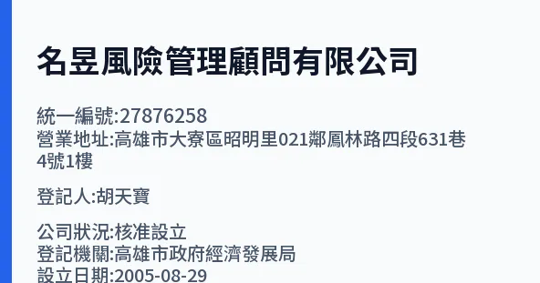 名昱風險管理顧問有限公司的照片-統編 27876258(高雄市) 公司登記資料與營業項目詳細圖表