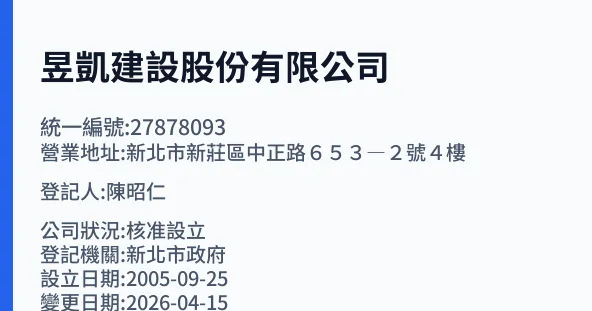 昱凱建設股份有限公司的照片-統編 27878093(新北市) 公司登記資料與營業項目詳細圖表