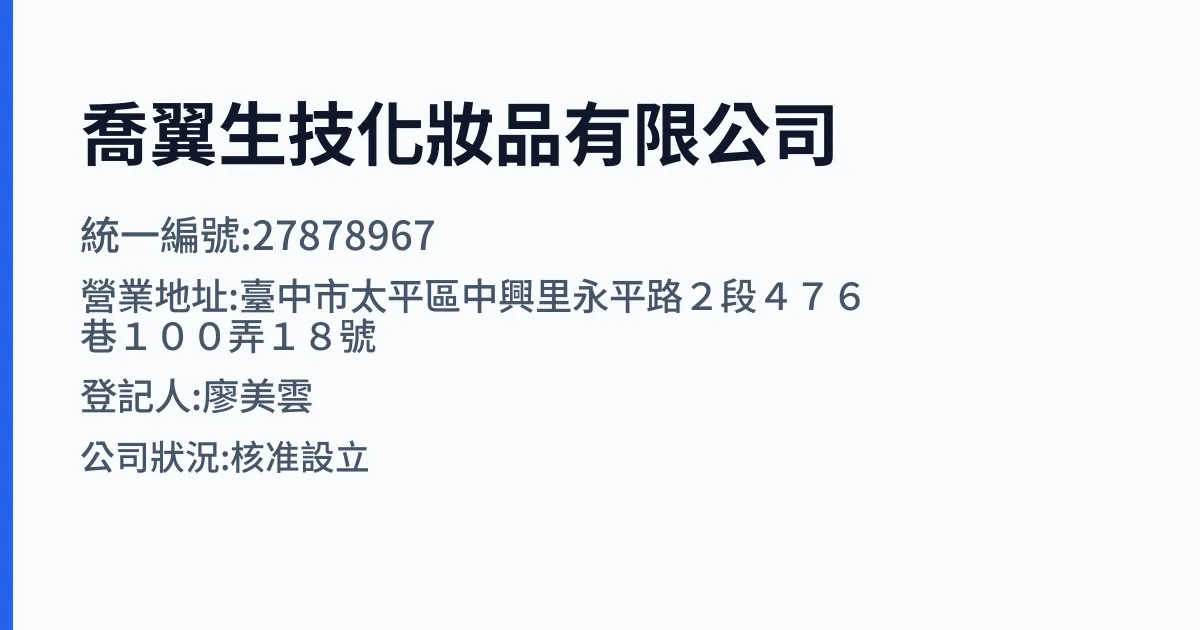 喬翼生技化妝品有限公司 - 統編 27878967(臺中市) 公司登記資料與營業項目詳細圖表