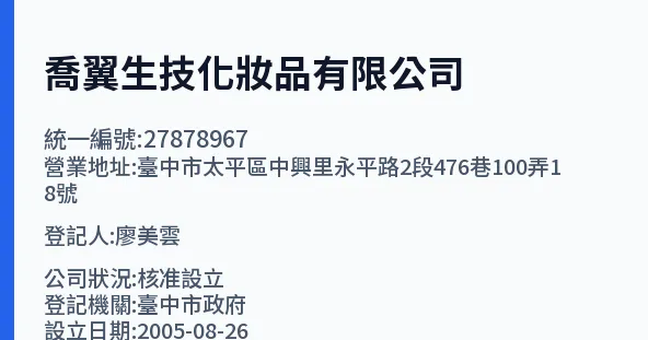喬翼生技化妝品有限公司的照片-統編 27878967(臺中市) 公司登記資料與營業項目詳細圖表