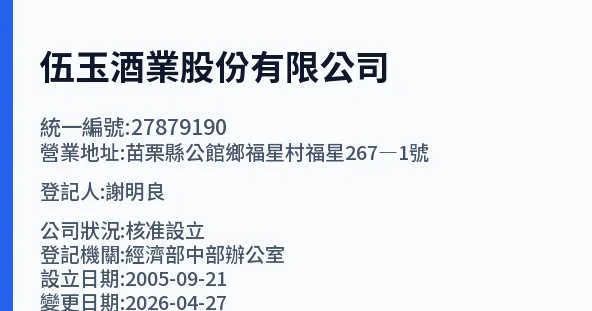 伍玉酒業股份有限公司的照片-統編 27879190(苗栗縣) 公司登記資料與營業項目詳細圖表