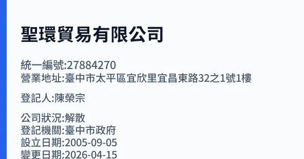 聖環貿易有限公司的照片-統編 27884270(臺中市) 公司登記資料與營業項目詳細圖表