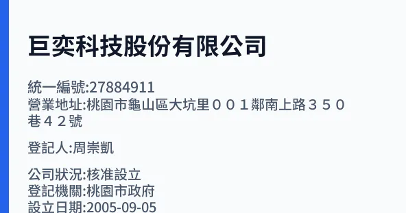 巨奕科技股份有限公司的照片-統編 27884911(桃園市) 公司登記資料與營業項目詳細圖表