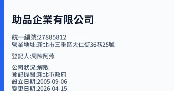 助品企業有限公司的照片-統編 27885812(新北市) 公司登記資料與營業項目詳細圖表
