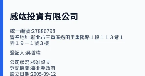 威竑投資有限公司的照片-統編 27886798(新北市) 公司登記資料與營業項目詳細圖表