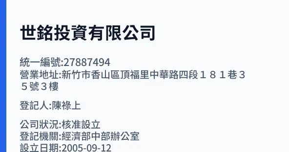 世銘投資有限公司的照片-統編 27887494(新竹市) 公司登記資料與營業項目詳細圖表