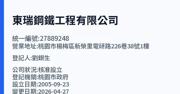 東瑞鋼鐵工程有限公司的照片-統編 27889248(桃園市) 公司登記資料與營業項目詳細圖表