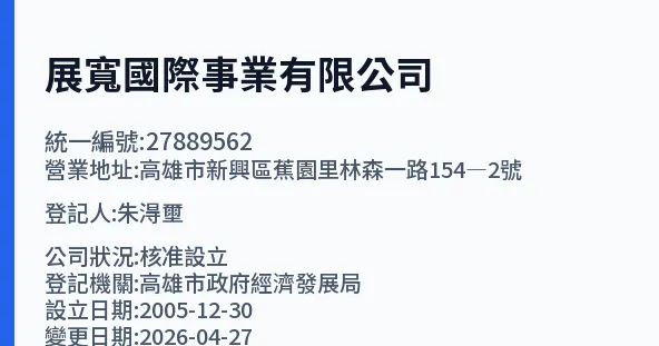 展寬國際事業有限公司的照片-統編 27889562(高雄市) 公司登記資料與營業項目詳細圖表