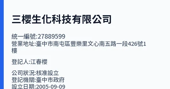 三櫻生化科技有限公司的照片-統編 27889599(臺中市) 公司登記資料與營業項目詳細圖表