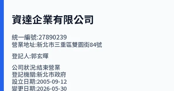 資達企業有限公司的照片-統編 27890239(新北市) 公司登記資料與營業項目詳細圖表