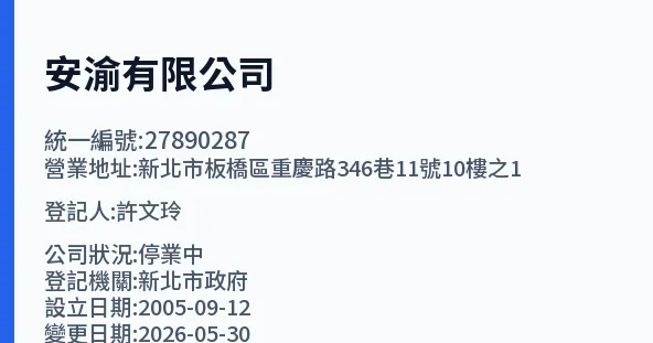 安渝有限公司的照片-統編 27890287(新北市) 公司登記資料與營業項目詳細圖表