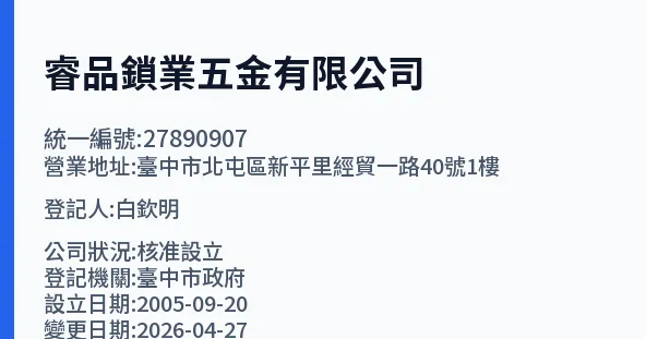 睿品鎖業五金有限公司的照片-統編 27890907(臺中市) 公司登記資料與營業項目詳細圖表