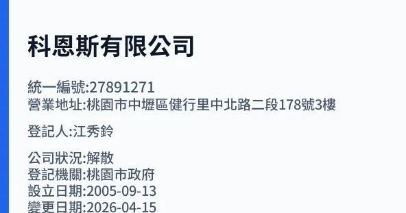 科恩斯有限公司的照片-統編 27891271(桃園市) 公司登記資料與營業項目詳細圖表