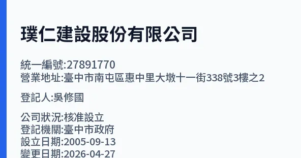 璞仁建設股份有限公司的照片-統編 27891770(臺中市) 公司登記資料與營業項目詳細圖表