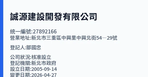 誠源建設開發有限公司的照片-統編 27892166(新北市) 公司登記資料與營業項目詳細圖表