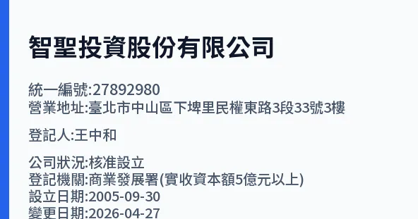 智聖投資股份有限公司的照片-統編 27892980(臺北市) 公司登記資料與營業項目詳細圖表