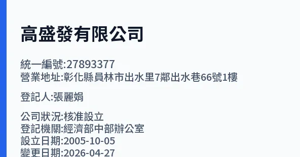高盛發有限公司的照片-統編 27893377(彰化縣) 公司登記資料與營業項目詳細圖表