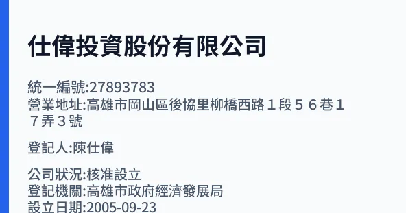 仕偉投資股份有限公司的照片-統編 27893783(高雄市) 公司登記資料與營業項目詳細圖表