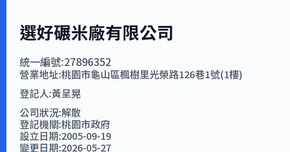 選好碾米廠有限公司的照片-統編 27896352(桃園市) 公司登記資料與營業項目詳細圖表