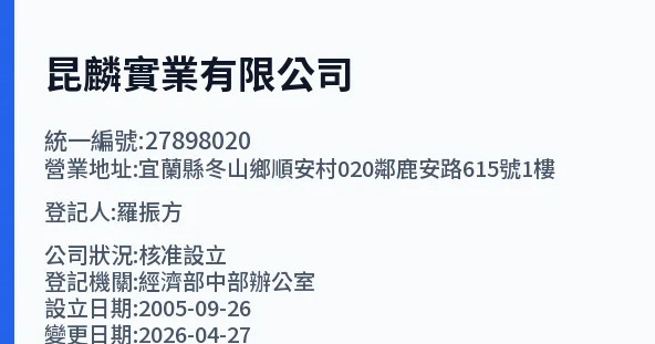 昆麟實業有限公司的照片-統編 27898020(宜蘭縣) 公司登記資料與營業項目詳細圖表