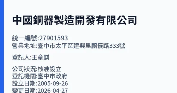 中國銅器製造開發有限公司的照片-統編 27901593(臺中市) 公司登記資料與營業項目詳細圖表