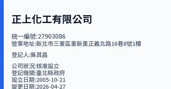 正上化工有限公司的照片-統編 27903086(新北市) 公司登記資料與營業項目詳細圖表