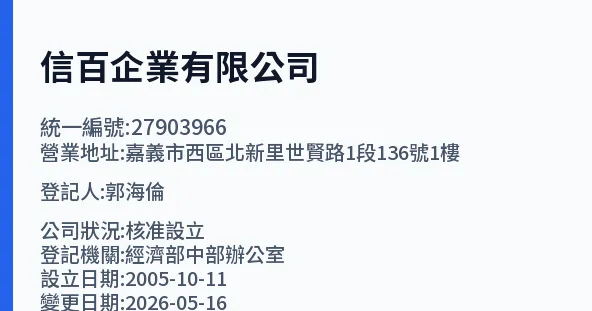 信百企業有限公司的照片-統編 27903966(嘉義市) 公司登記資料與營業項目詳細圖表