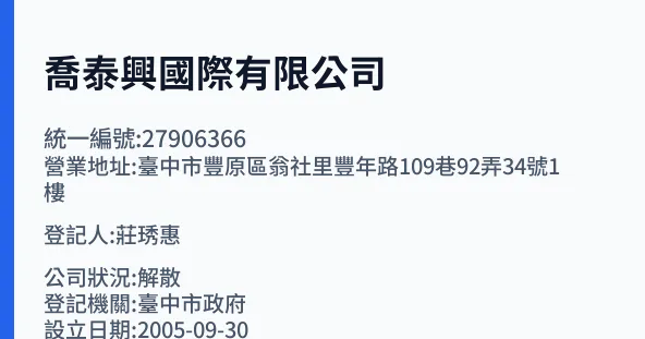 喬泰興國際有限公司的照片-統編 27906366(臺中市) 公司登記資料與營業項目詳細圖表