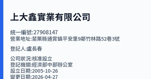 上大鑫實業有限公司的照片-統編 27908147(苗栗縣) 公司登記資料與營業項目詳細圖表