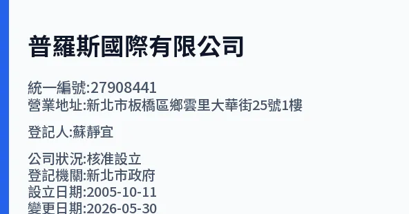 普羅斯國際有限公司的照片-統編 27908441(新北市) 公司登記資料與營業項目詳細圖表