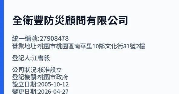 全衛豐防災顧問有限公司的照片-統編 27908478(桃園市) 公司登記資料與營業項目詳細圖表