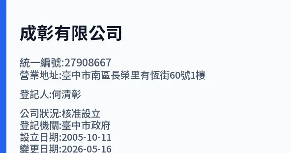 成彰有限公司的照片-統編 27908667(臺中市) 公司登記資料與營業項目詳細圖表