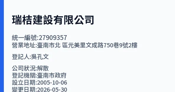 瑞桔建設有限公司的照片-統編 27909357(臺南市) 公司登記資料與營業項目詳細圖表