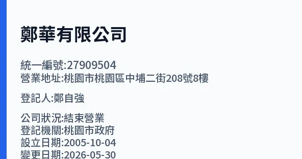 鄭華有限公司的照片-統編 27909504(桃園市) 公司登記資料與營業項目詳細圖表