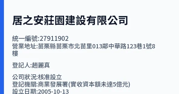 居之安莊園建設有限公司的照片-統編 27911902(苗栗縣) 公司登記資料與營業項目詳細圖表