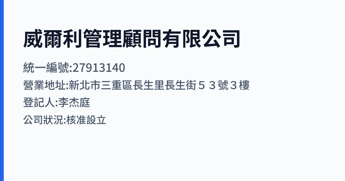 威爾利管理顧問有限公司 - 統編 27913140(新北市) 公司登記資料與營業項目詳細圖表