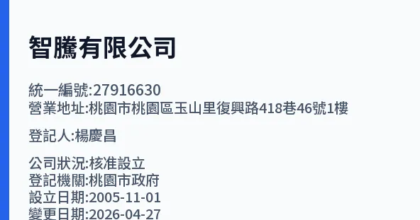 智騰有限公司的照片-統編 27916630(桃園市) 公司登記資料與營業項目詳細圖表