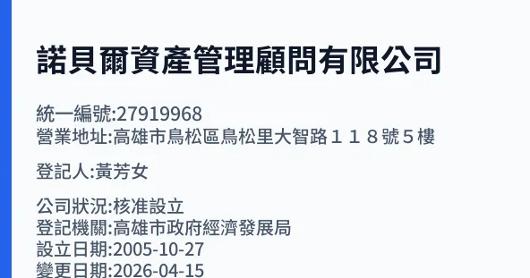 諾貝爾資產管理顧問有限公司的照片-統編 27919968(高雄市) 公司登記資料與營業項目詳細圖表