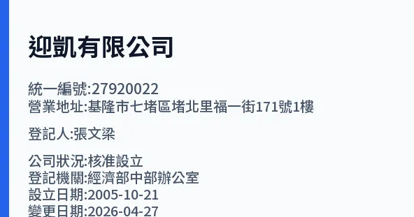 迎凱有限公司的照片-統編 27920022(基隆市) 公司登記資料與營業項目詳細圖表