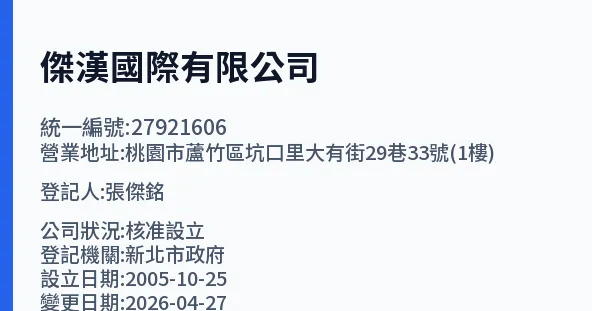 傑漢國際有限公司的照片-統編 27921606(桃園市) 公司登記資料與營業項目詳細圖表
