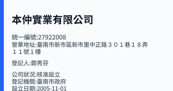 本仲實業有限公司的照片-統編 27922008(臺南市) 公司登記資料與營業項目詳細圖表
